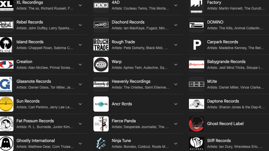 Independent Record Labels Explained: Benefits, Challenges, and How to ...