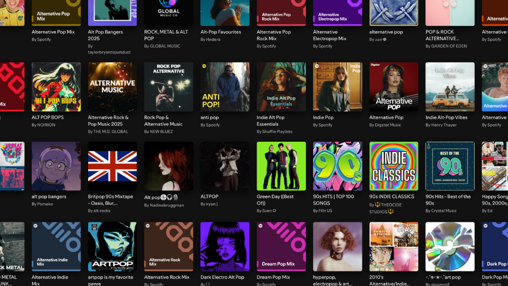 Pitching to Spotify Curators: Strategies for Getting Your Music on ...